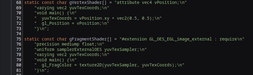 Android graphical stack and qemu virtualization